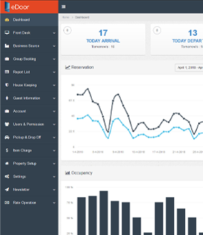 eDoor Front Desk Hotel Management System, ESTC Computer Your IT Solutions